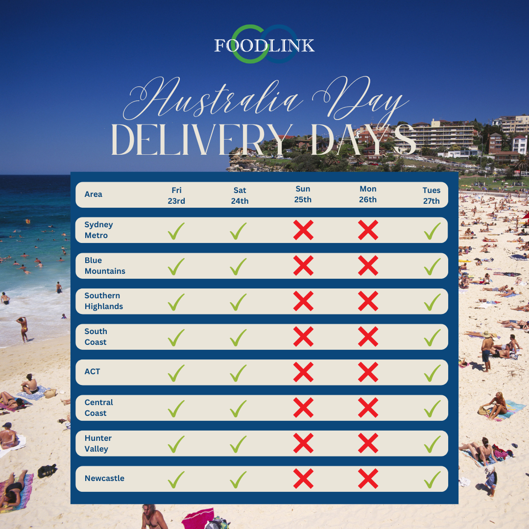 Public-Holiday - Foodlink Australia